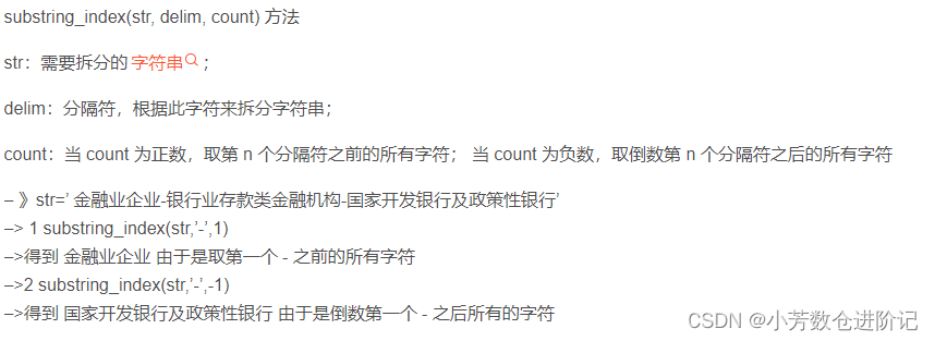 按分隔符分割字符串(db2mysqlhiveoracle)db2分割函数 Csdn博客