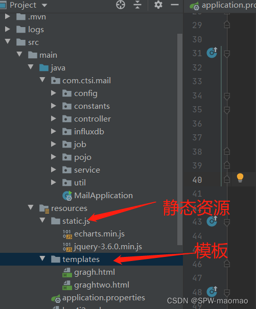 springboot集成thymeleaf,模板html获取model传入对象或者值_html获取thymeleaf的model model-CSDN博客
