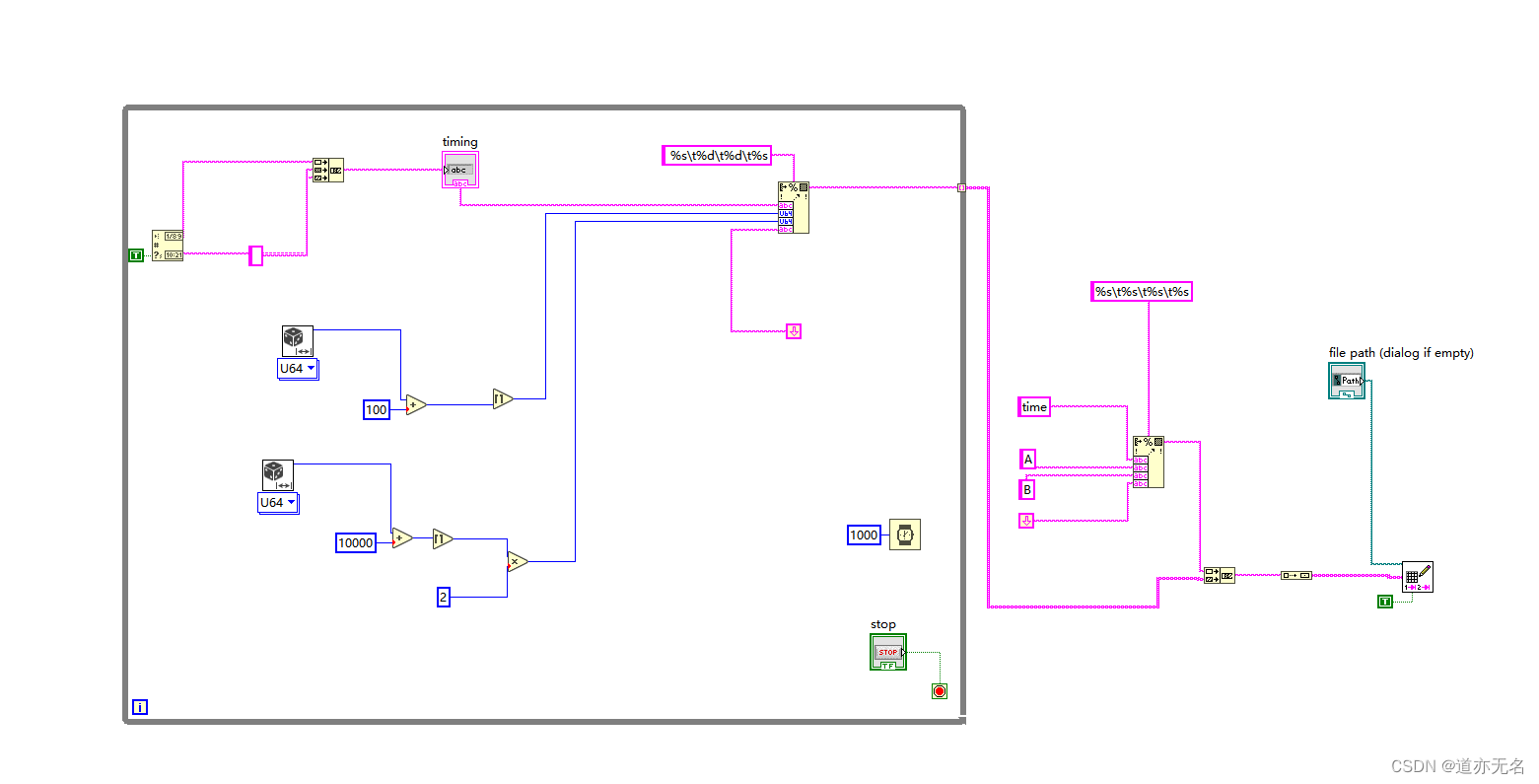 Labview写excel的实现_labview-CSDN专栏