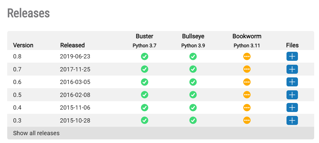 Py之docx2txt：docx2txt的简介、安装和使用方法、案例应用之详细攻略-CSDN博客