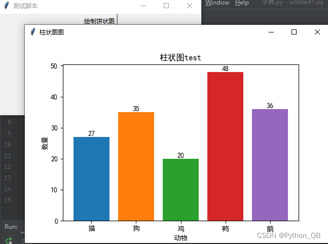 tkinter 显示matplotlib绘图_tkinder显示图形-CSDN博客