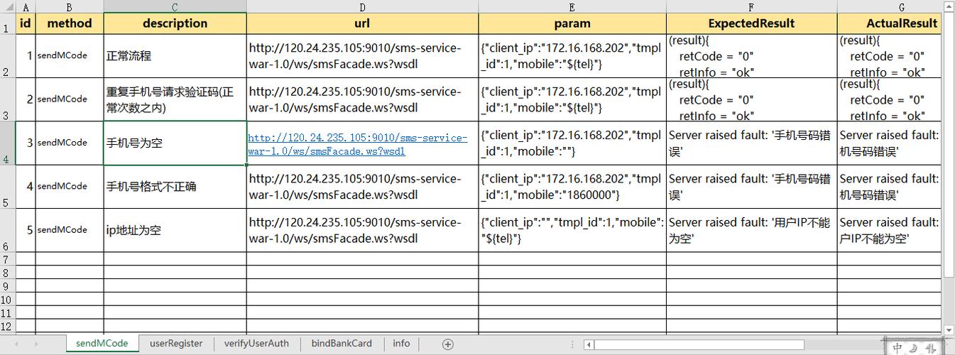 Python可以处理excel文件吗python能处理excel文件吗 Csdn博客 1601