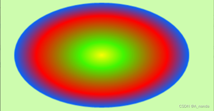 WPF控件背景渐变色设置教程-CSDN博客