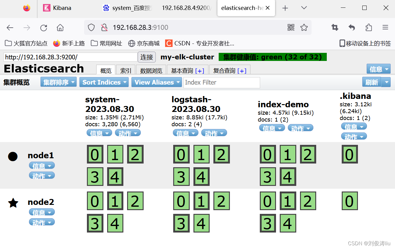 小白带你学习linux的ELK日志收集系统_elk搜集linux操作日志和访问日志-CSDN博客