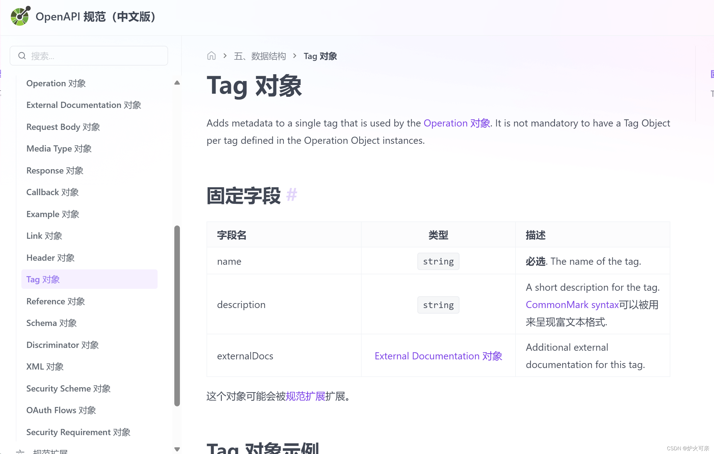 spingboot3集成swagger3/openapi3_springboot3 openapi-CSDN博客
