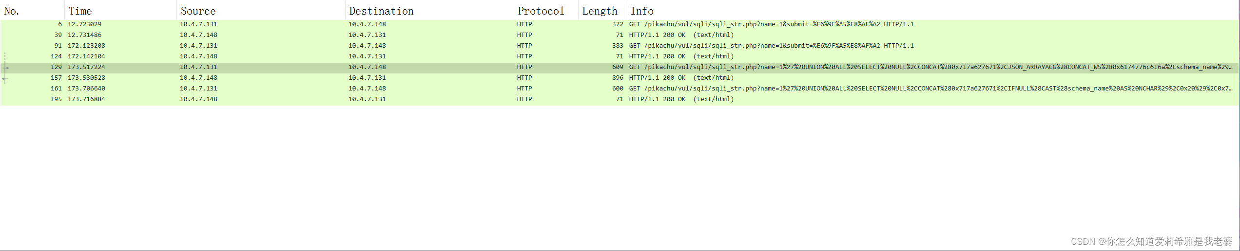识别SQL注入攻击的流量特征：Wireshark分析与User-Agent线索-CSDN博客
