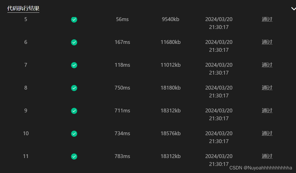 【完全背包】python动态规划完全背包问题动态规划 Python Csdn博客