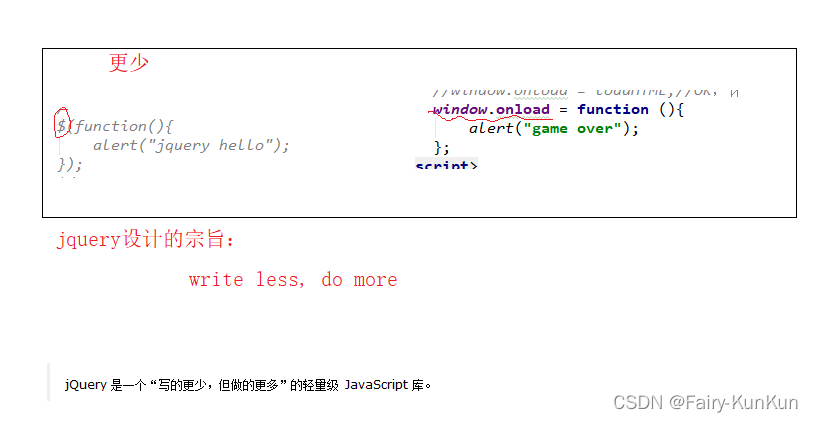 jQuery的简单使用_$(function () {使用需要导入什么包-CSDN博客