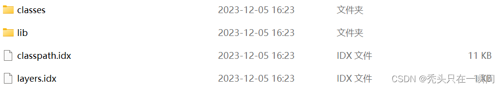 springboot项目部署_-dloader.path-CSDN博客