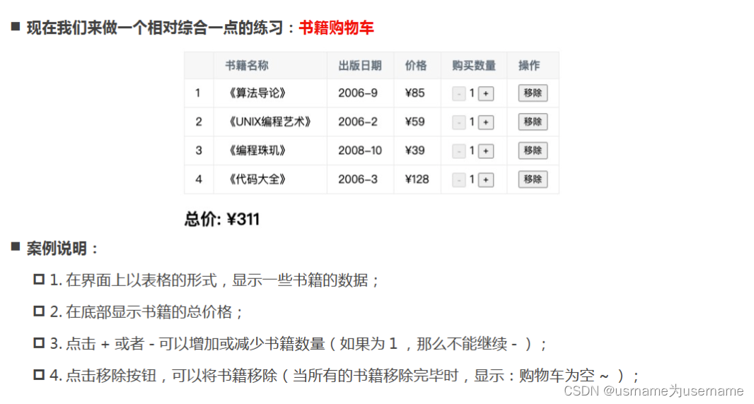 综合案例书籍购物车 Csdn博客 