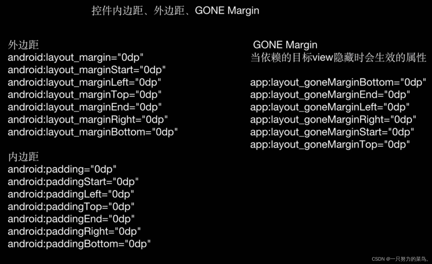 Android约束布局ConstrainLayout_安卓constrain-CSDN博客