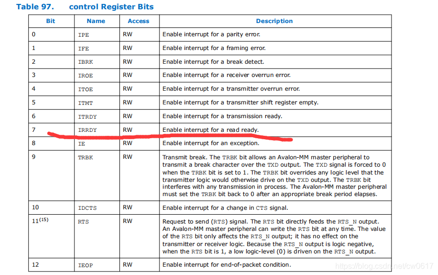 NIOS II 7：中断方式串口接收、发送。时序约束添加_nios 中断-CSDN博客