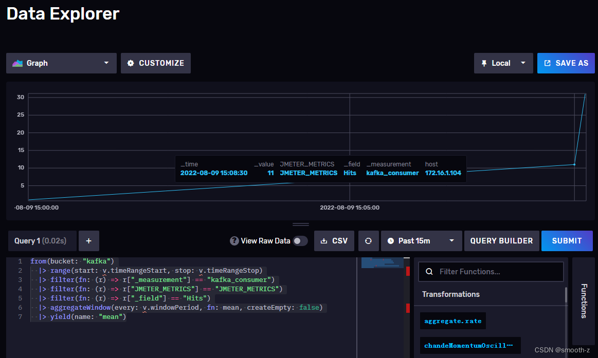 玩转 jmeter backend listener kafka_jmeter kafka-CSDN博客