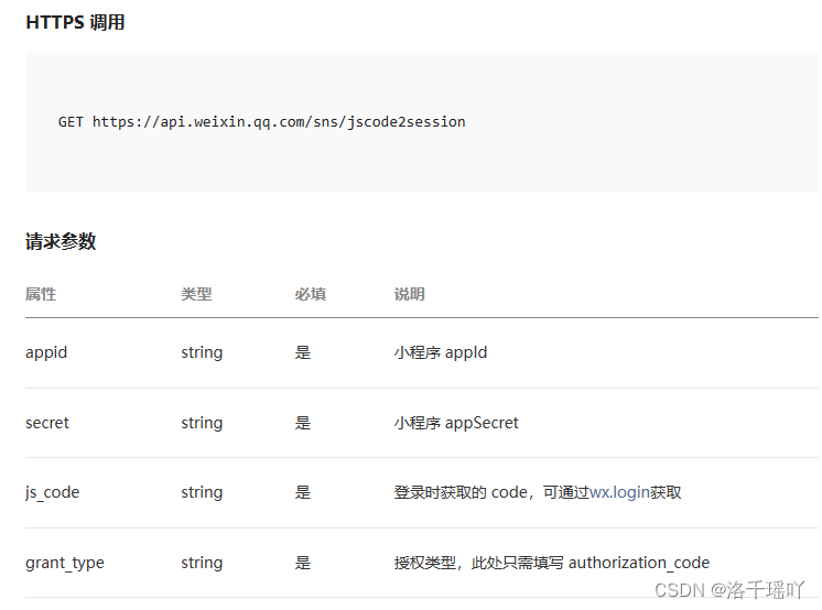 微信小程序获取用户唯一标识openid_微信小程序获取openid-CSDN博客