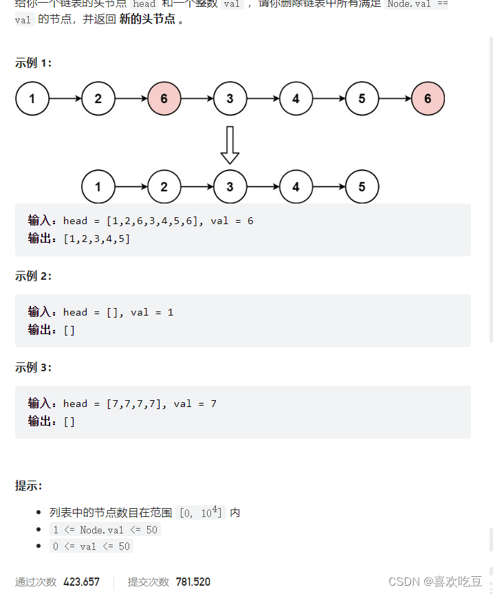 数据结构刷题：第七天_链表题快慢指针初始值是head还是dummy-CSDN博客