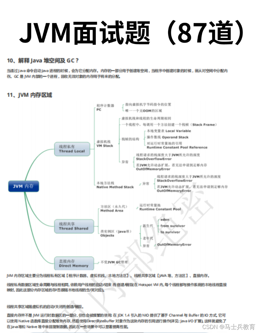 自阿里P8爆出内部1031道java面试题后，在Boss直聘狂拿千份Offer_boss几千人竞争一个岗位可以吗-CSDN博客