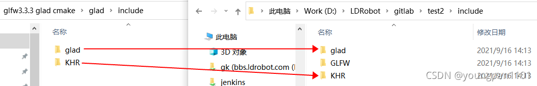 使用vscode Cmake Mingw配置openglmingw Opengl Csdn博客
