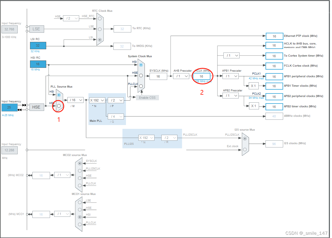 基于stm32cubemxstm32f407zgt6的hal库系列学习教程 （二）点灯实验master Clock Output变红 Csdn博客 