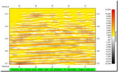SeismicPro地震剖面显示程序-CSDN博客