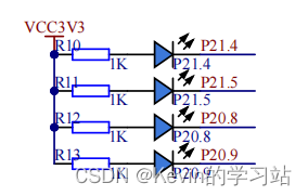 3、英飞凌AURIX TC3XX GPIO-LED实验_寄存器iocr-CSDN博客