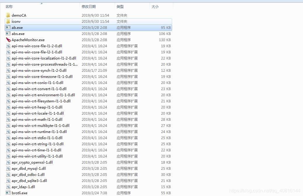 Apache ab（ApacheBench） 并发测试_apache ab 高并发测试-CSDN博客
