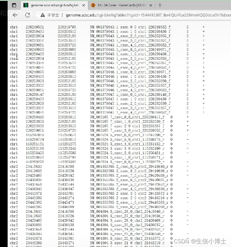 制作bed文件 fasta bigwig igv-CSDN博客