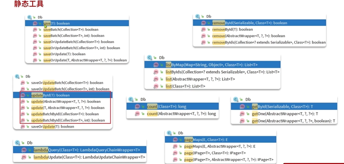 某马2024SpringCloud微服务开发与实战 bug记录与微服务知识拆解（MybatisPlus、Docker、MQ、ES、Redis）第一章_2024最新springcloud微服务 ...