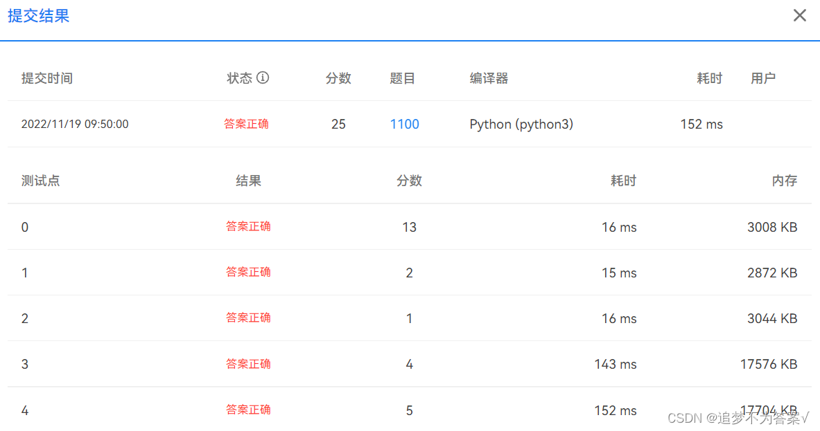 PAT (Basic Level) Practice 1100校庆 Python_pat 1100 python-CSDN博客