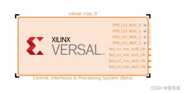 [versal ] PS noc interface_arteris noc interleave noc和非interleave noc-CSDN博客