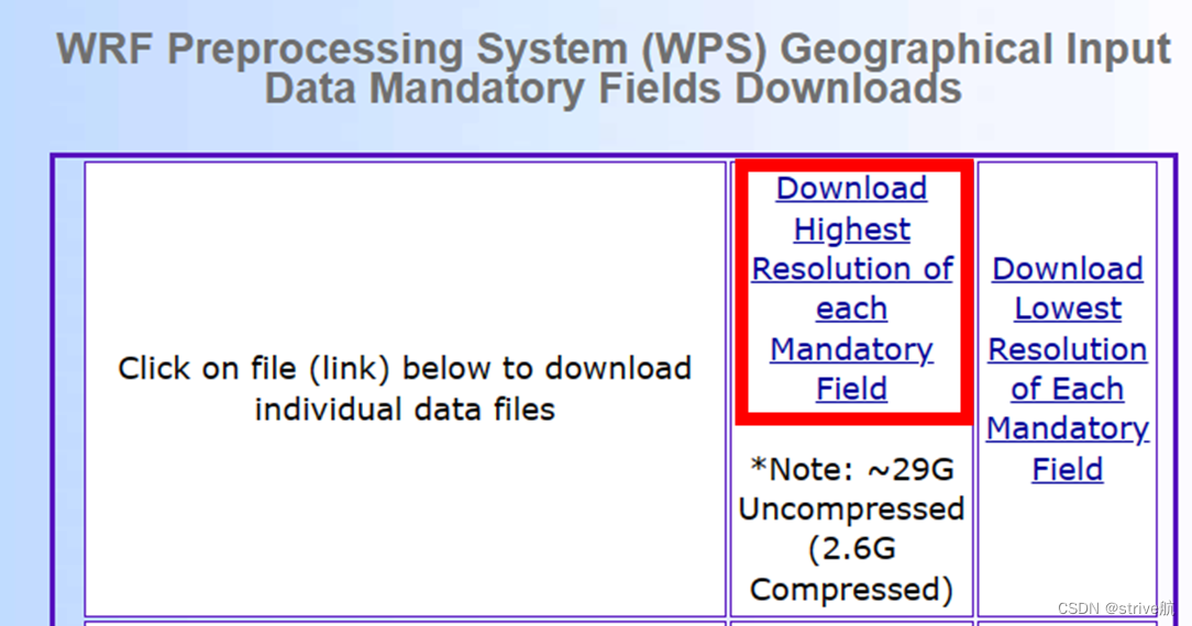 WRF模型的运行流程_wrf运行流程-CSDN博客