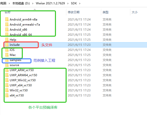 史上最清晰的 Wwise 接入与使用分享丨Cocos Creator-CSDN博客