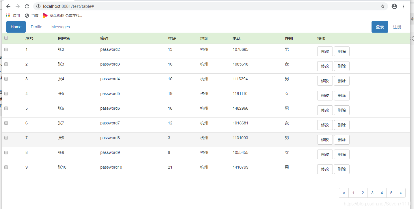 Springboot+Thymeleaf+BootStrap简单实现表格数据显示_bootstrap+thymeleaf渲染表格-CSDN博客