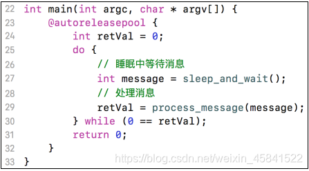 iOS - RunLoop简介_ios kcfrunloopdefaultmode-CSDN博客