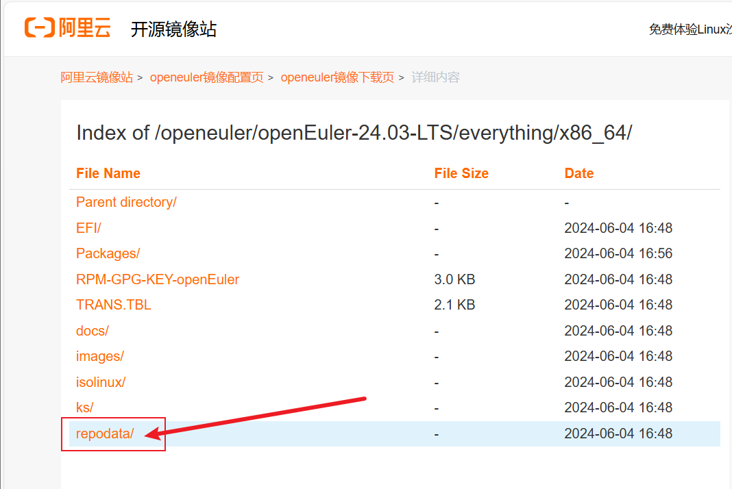 openEuler之软件包管理（3）_openeuler dnf-CSDN博客