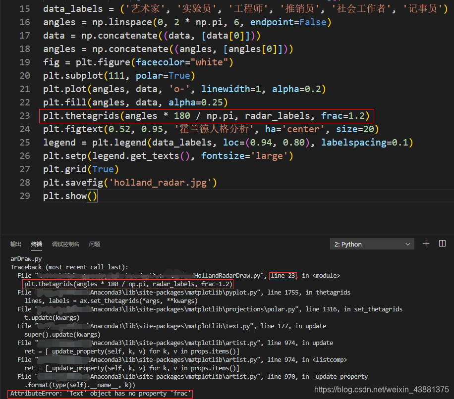Python学习——霍兰德人格分析雷达图代码问题_attributeerror: 'text' object has no property 'fra-CSDN博客