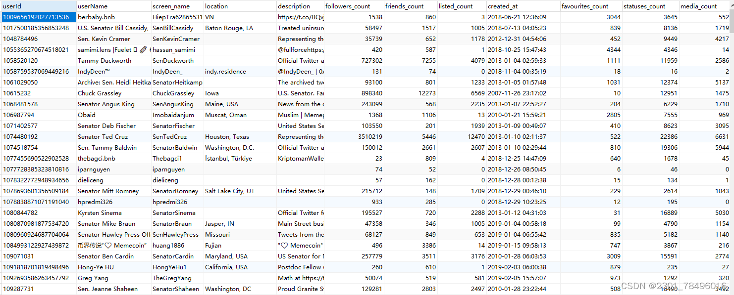 推特数据采集（爬取）_python_2301_78496016-DAMO开发者矩阵