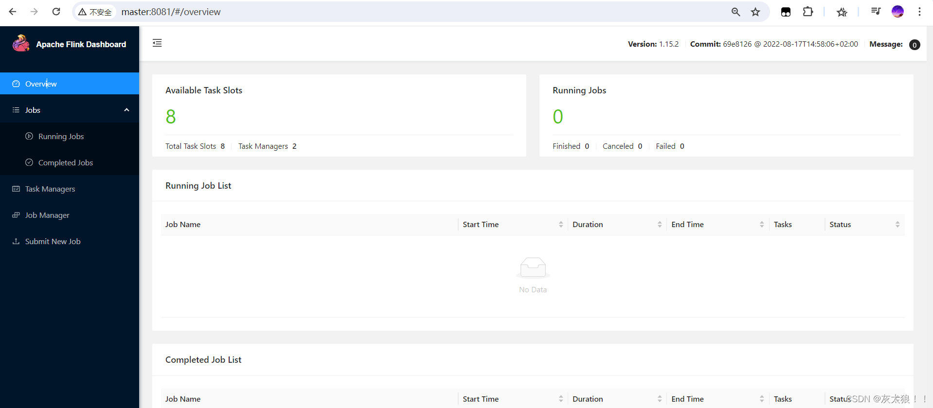 Flink系列三：Flink架构、独立集群搭建及Flink on YARN模式详解_flink集群-CSDN博客