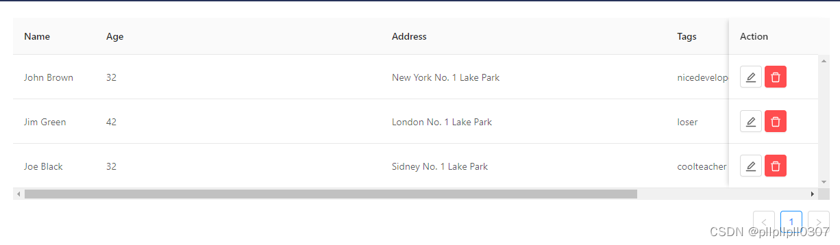 SpringBoot+thymeleaf+antd vue 学习记录_thymeleaf 整合 antdv 表格-CSDN博客