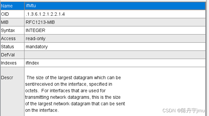 计算机网络管理- SNMP协议报文和报文格式分析，SNMP PDU分析_snmp报文分析-CSDN博客
