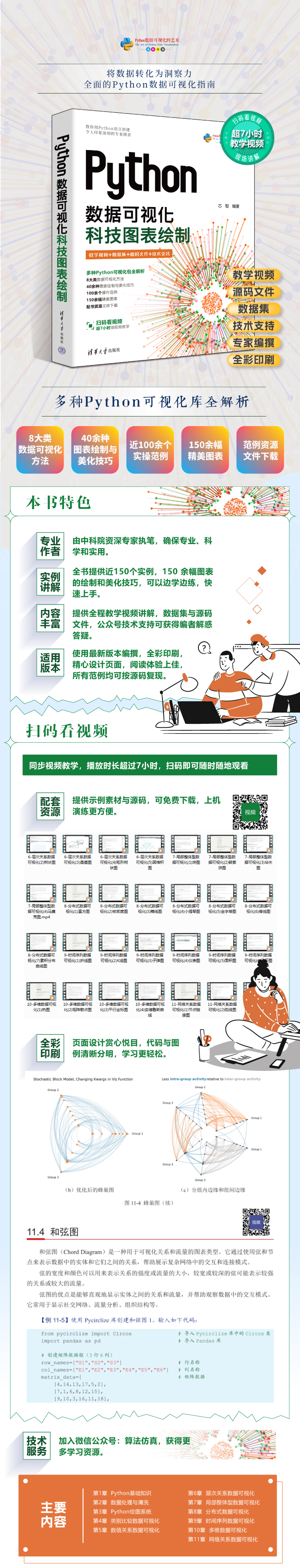 新书速览python数据可视化科技图表绘制送书python数据可视化科技图表绘制pdf Csdn博客