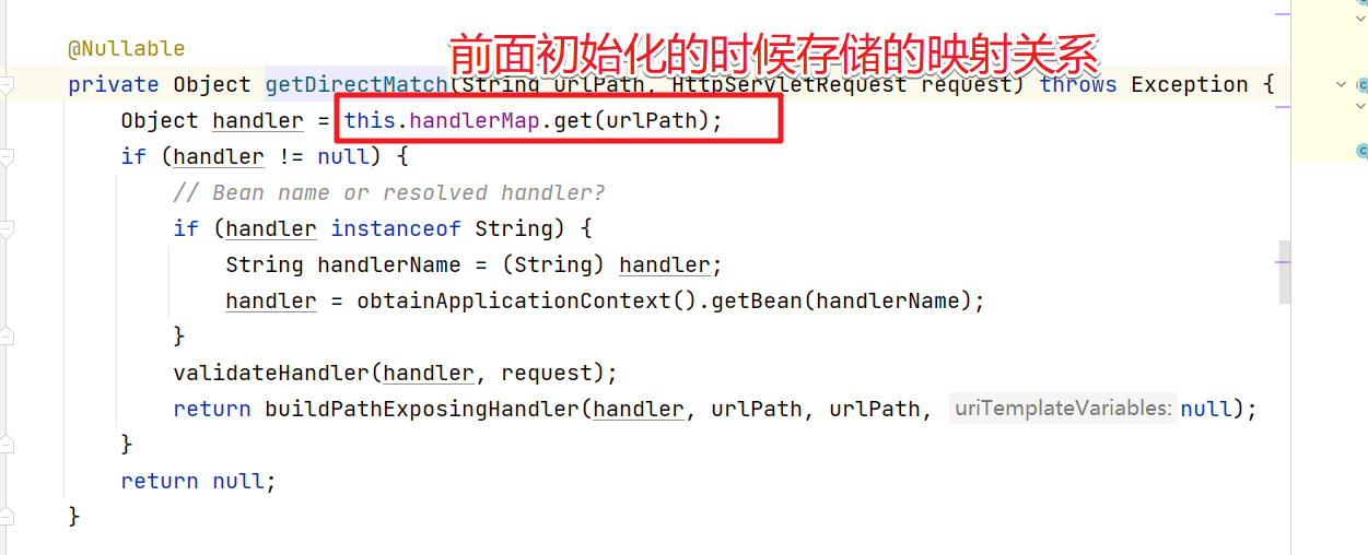 HandlerMapping分析_getmatchablehandlermapping-CSDN博客