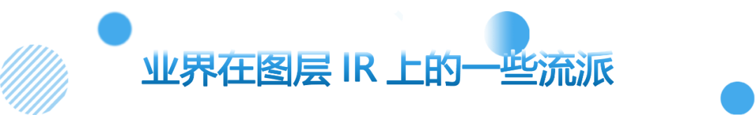 MindSpore技术专栏 | AI框架中图层IR的分析_y.如ir-CSDN博客