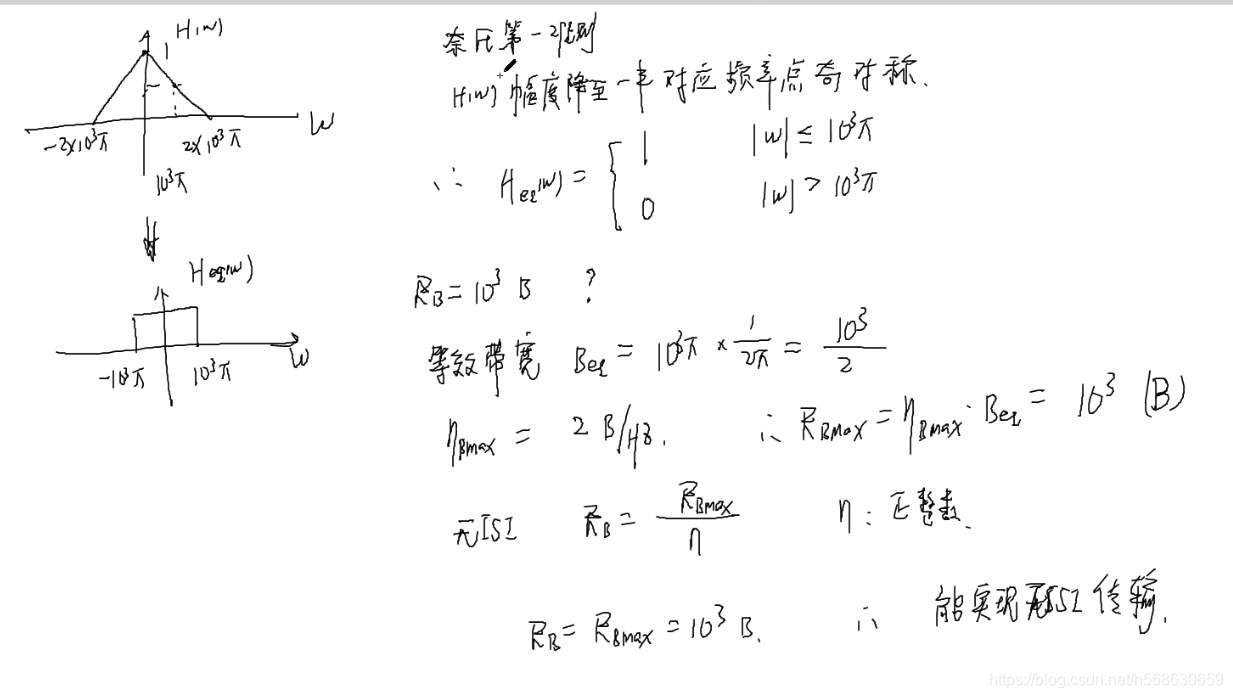 《通信原理》复习笔记6 第六章数字基带传输系统相关例题(重中之重点难上加难点)通信原理中第六章选择题 Csdn博客