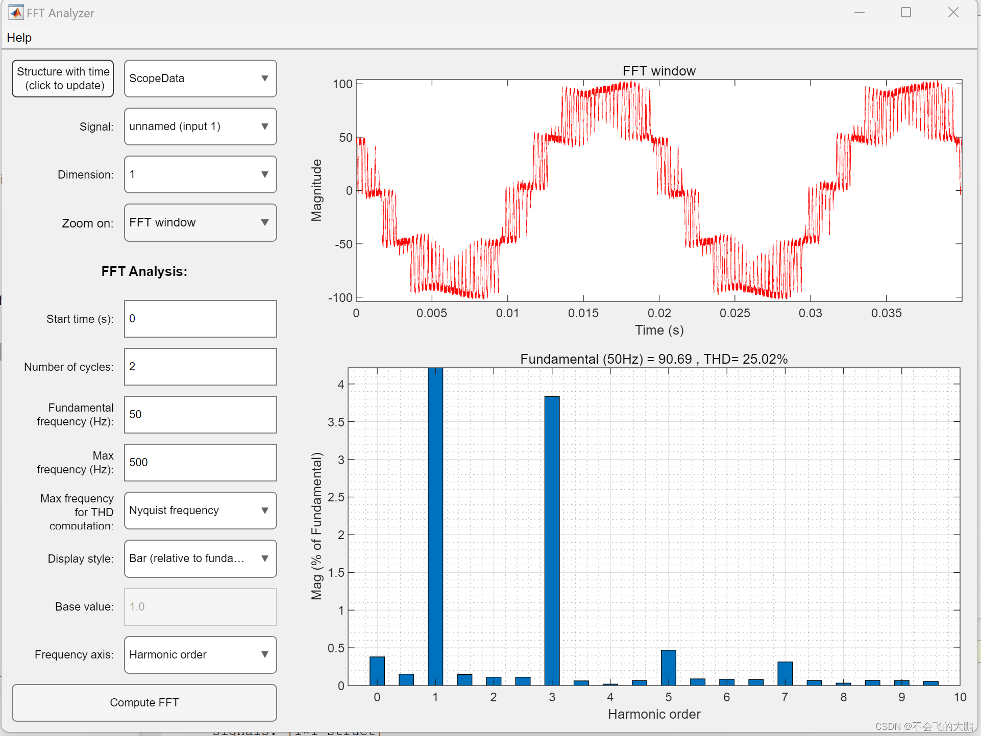 不同版本Simulink中Powergui仿真FFT分析的频谱数据导出方法_simulink中fft的图怎么导出-CSDN博客