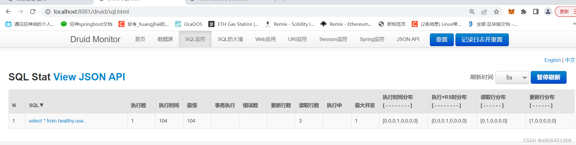 springboot整合druid_druid-spring-boot-starter版本-CSDN博客