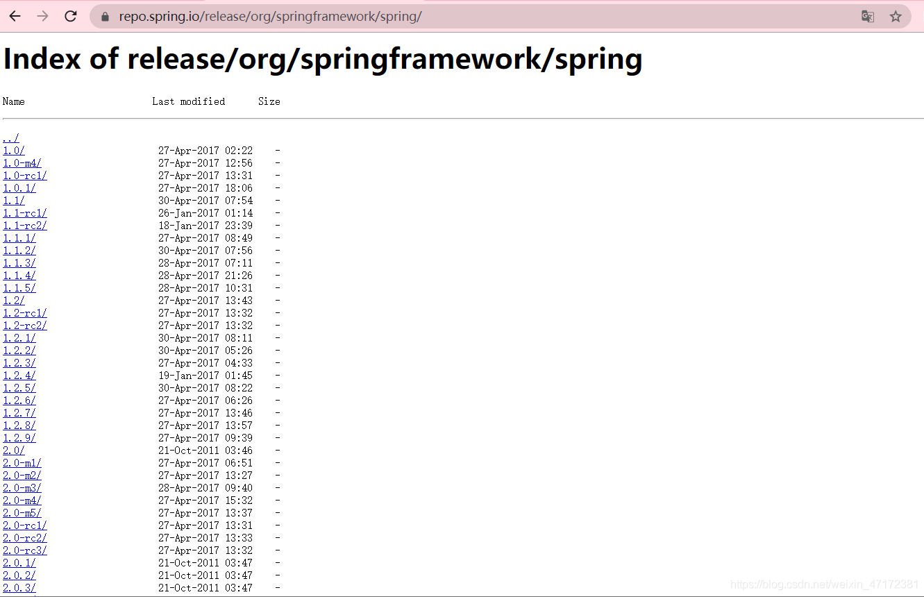 Spring Framework jar包下载地址_springframework jar下载-CSDN博客