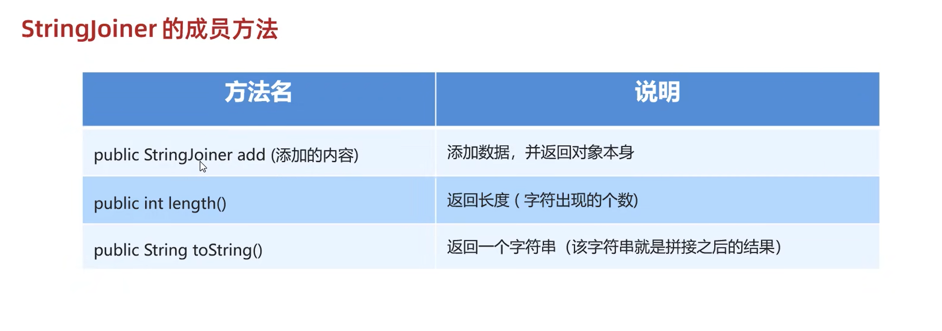 java202302java学习笔记第十五天-stringJoiner之1-CSDN博客