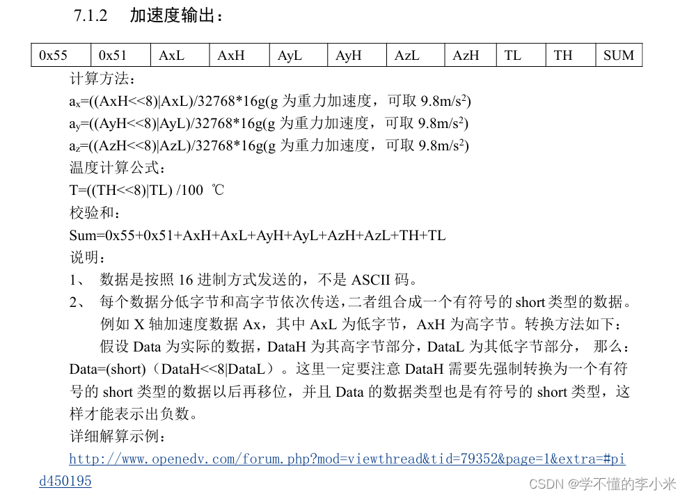 STM32G431RBT6读取jy61p数据-CSDN博客