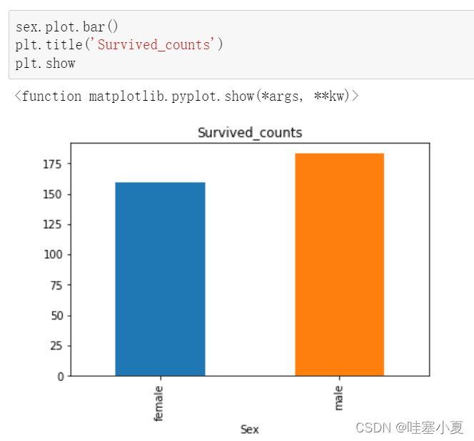 学习笔记 — Datawhale数据分析入门Task04_把五类数据放在一个图上看变化趋势-CSDN博客