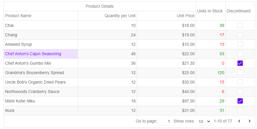 jQWidgets 14.0 Crack-CSDN博客
